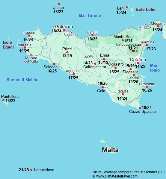 Sicily (Italy) - weather in october - Climates to Travel