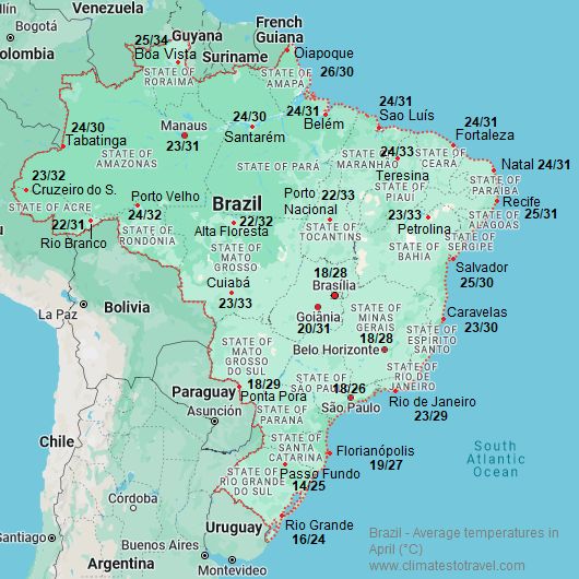 Brazil climate: average weather, temperature, rain, when to go
