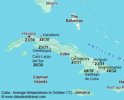 Cuba, weather in October - Climates to Travel
