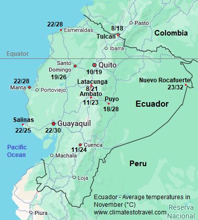 Ecuador climate: average weather, temperature, rain, when to go