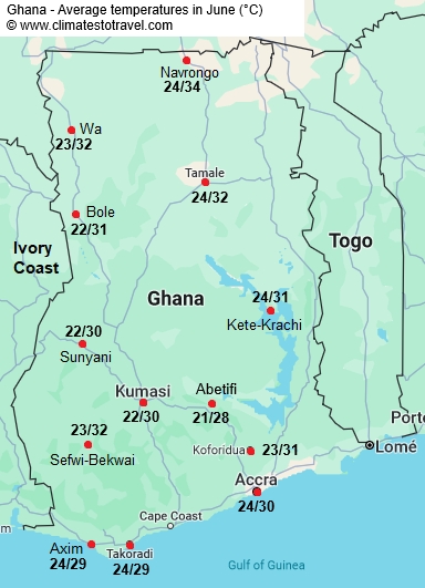Ghana, weather in June - Climates to Travel