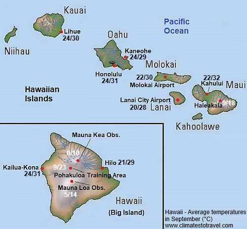 Hawaii, weather in September - Climates to Travel