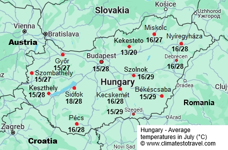 Hungary, weather in July - Climates to Travel