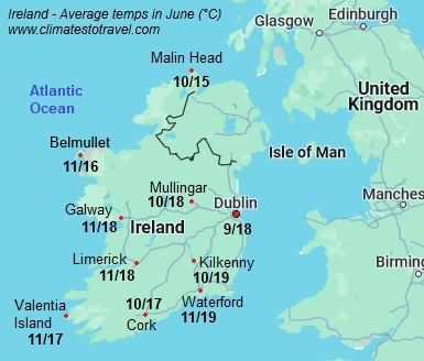 Ireland, weather in June - Climates to Travel