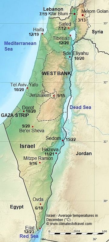 Israel, weather in December - Climates to Travel
