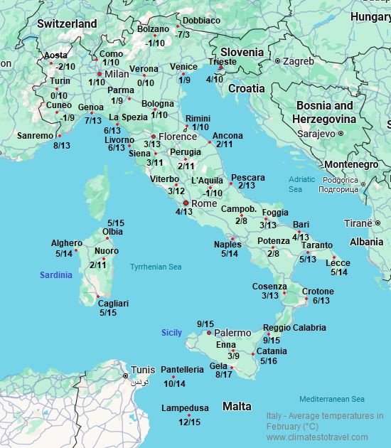 Best Time To Visit Italy Climate Chart And Table