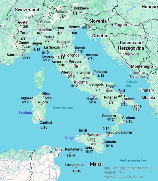 Italy climate: temperature, rain, when to go - Climates to Travel