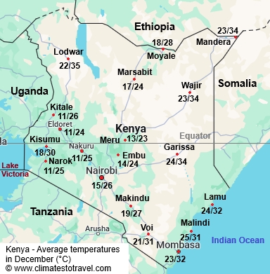 Kenya climate: temperature, rain, when to go - Climates to Travel