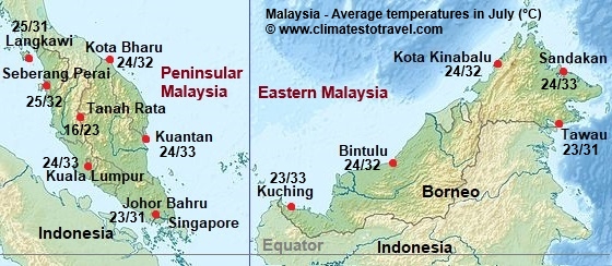 Malaysia climate: temperature, rain, when to go - Climates to Travel