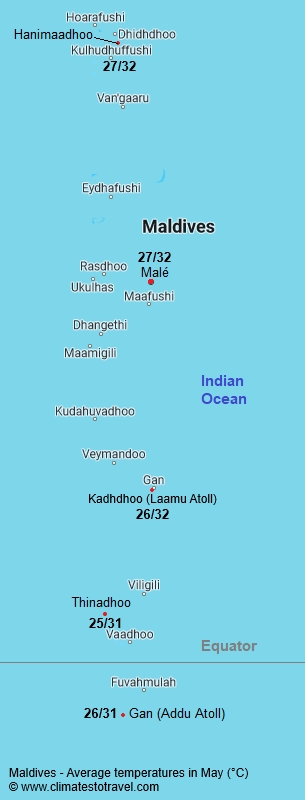 Maldives climate: temperature, rain, when to go - Climates to Travel