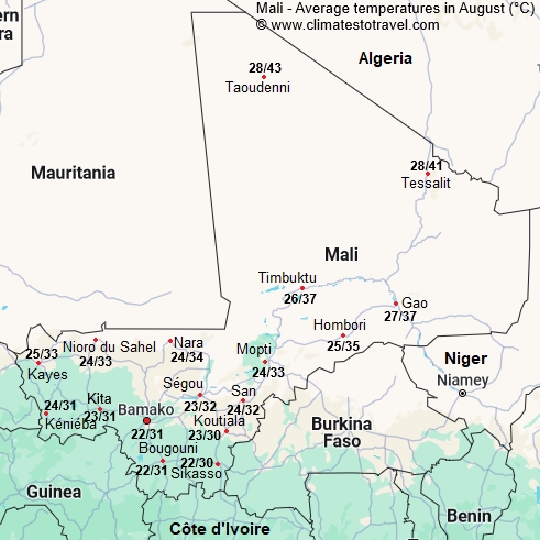 Mali climate: temperature, rain, when to go - Climates to Travel