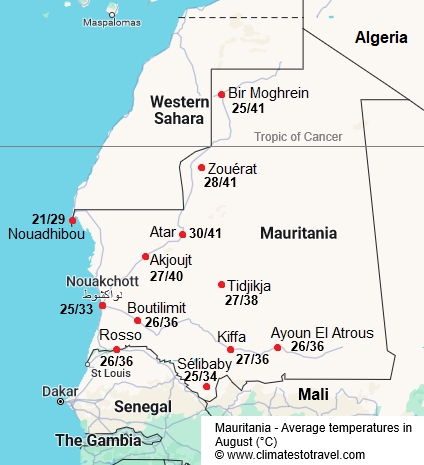Mauritania climate: temperature, rain, when to go - Climates to Travel