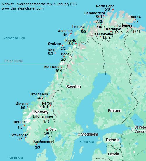 Norway, weather in January - Climates to Travel