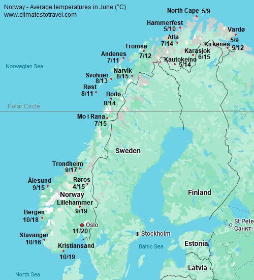 Norway, weather in June - Climates to Travel