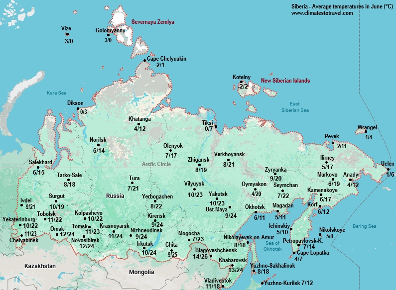 Siberia, weather in June - Climates to Travel