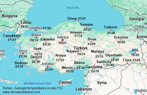 Turkey climate: average weather, temperature, rain, when to go